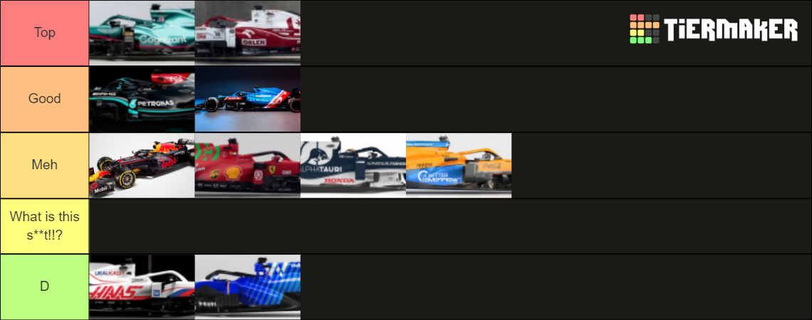 Recent Formula 1 Tier Lists - TierMaker