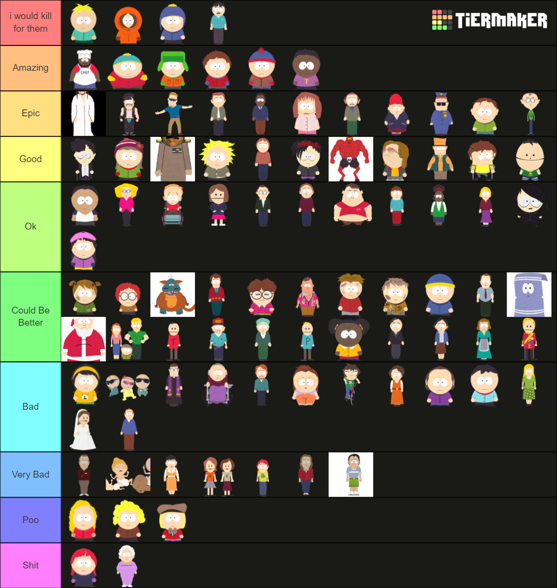 South Park Charecter Tier List (Community Rankings) - TierMaker