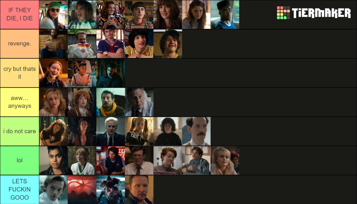 how sad would you be if they died (stranger things) Tier List ...