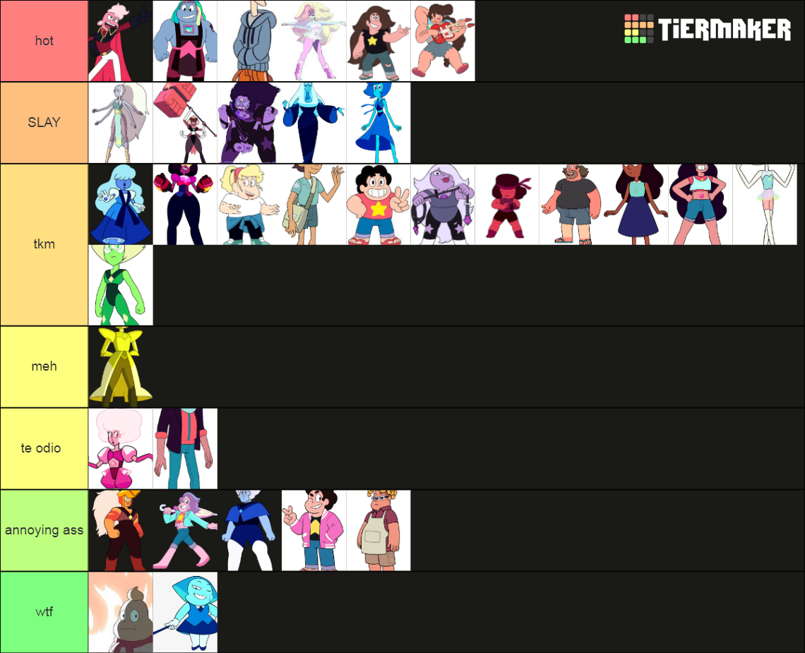 SU characters by carlos díaz Tier List (Community Rankings) - TierMaker