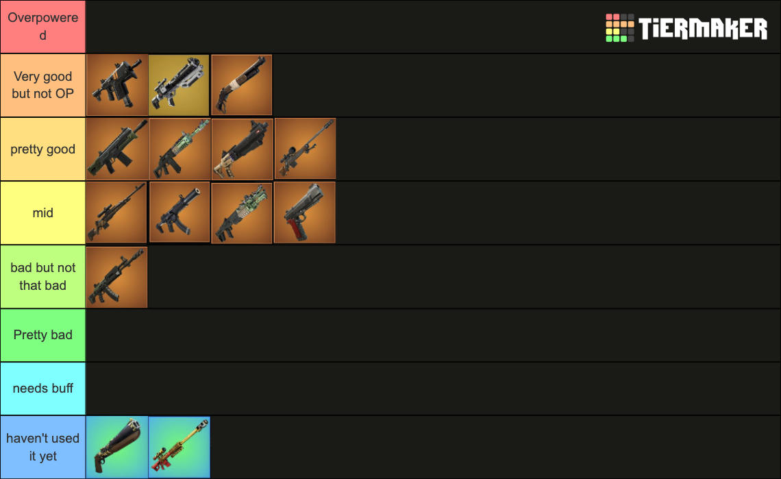 fn new weapons chapter 3 season 4 Tier List (Community Rankings ...
