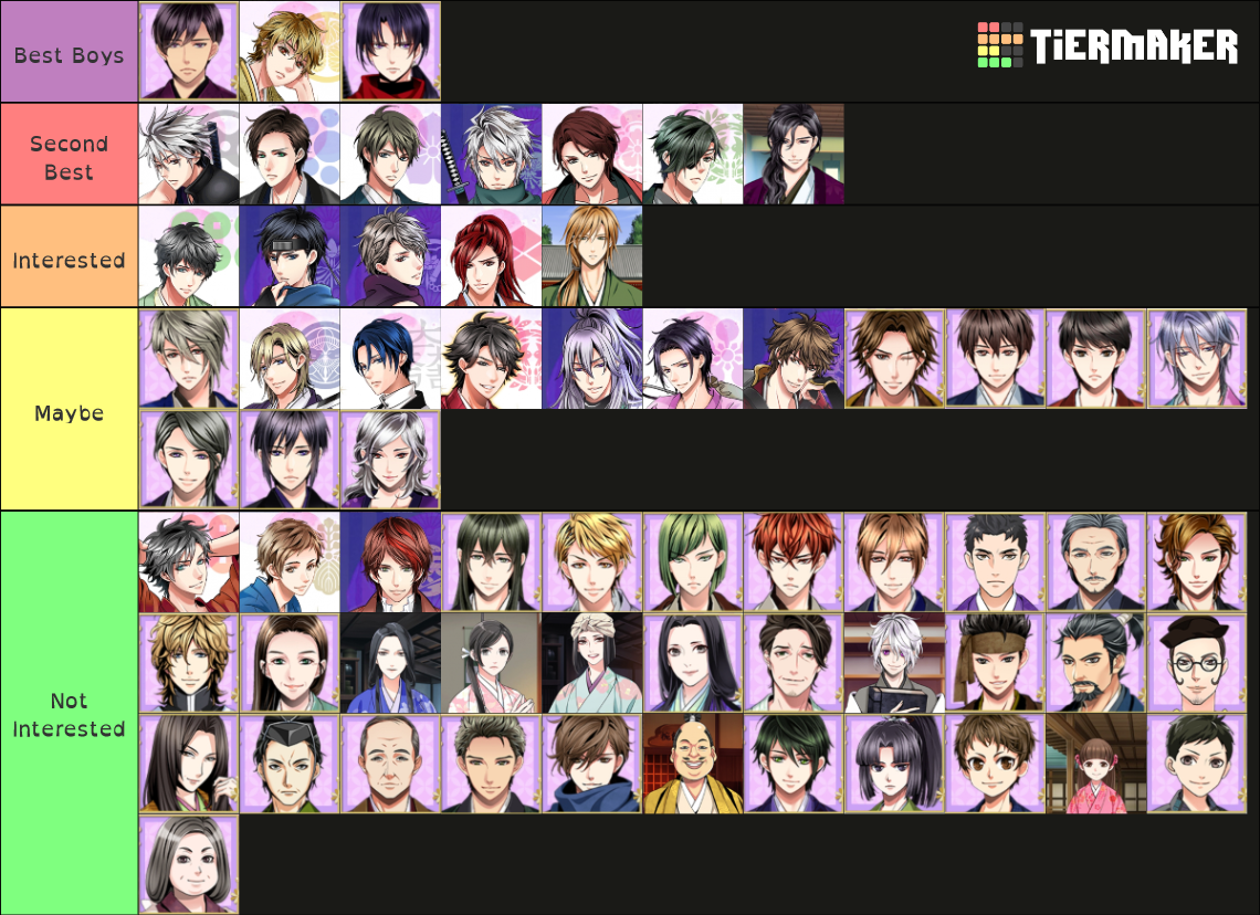 SLBP Characters Tier List (Community Rankings) - TierMaker