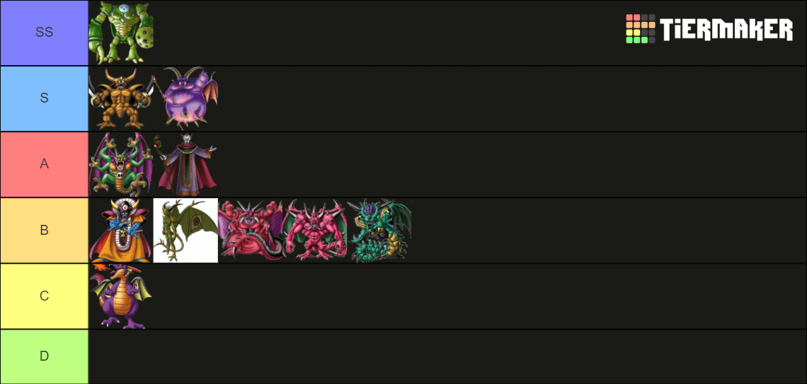 Dragon Quest Final Bosses Tier List (Community Rankings) - TierMaker