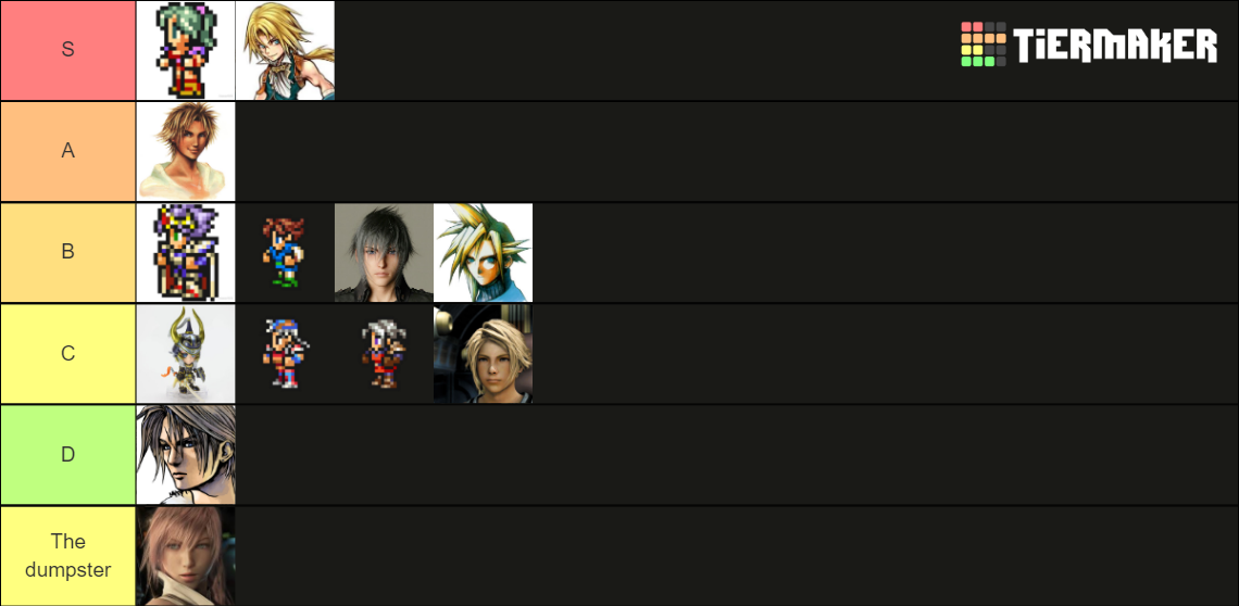 Final Fantasy Protagonists Tier List (Community Rankings) - TierMaker