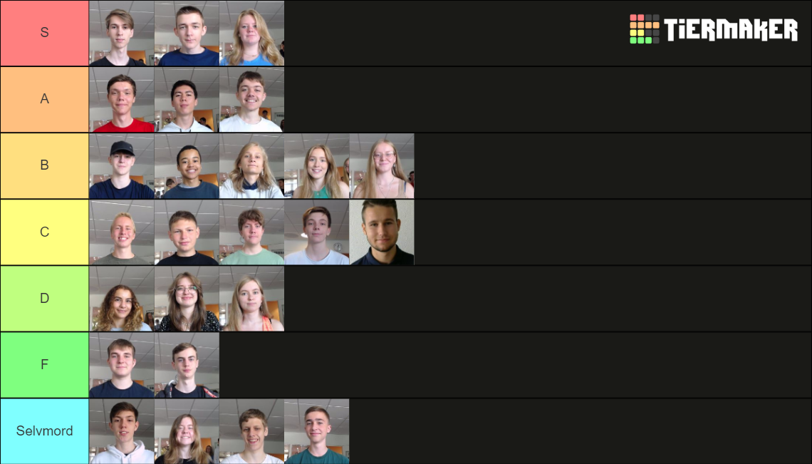 HCØ Mercury 1v1 Tournament Tier List (Community Rankings) - TierMaker