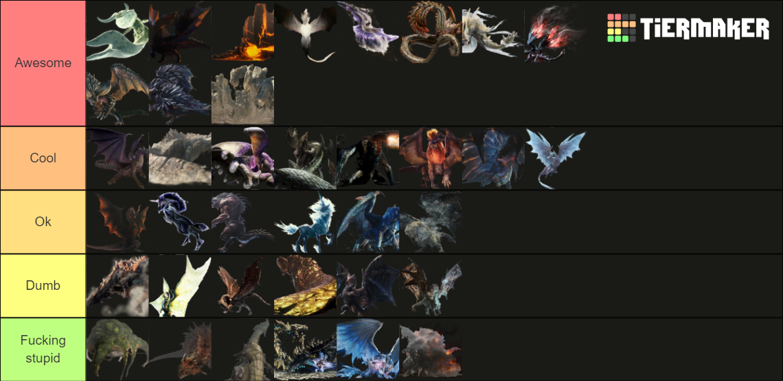 Elder Dragon Tier List Community Rankings TierMaker elder-dragon-tier-list-community-rankings-tiermaker