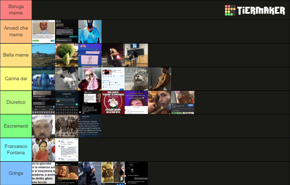 Memes Sweg Tier List (Community Rankings) - TierMaker