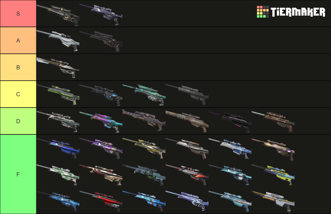 Valorant Operator Skins (December 2022) Tier List (Community Rankings ...