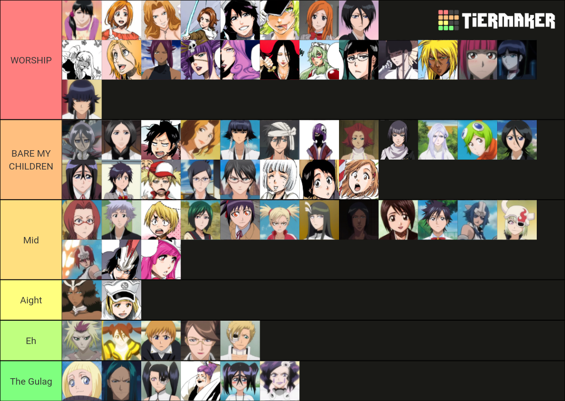 Bleach Waifus Tier List (Community Rankings) - TierMaker