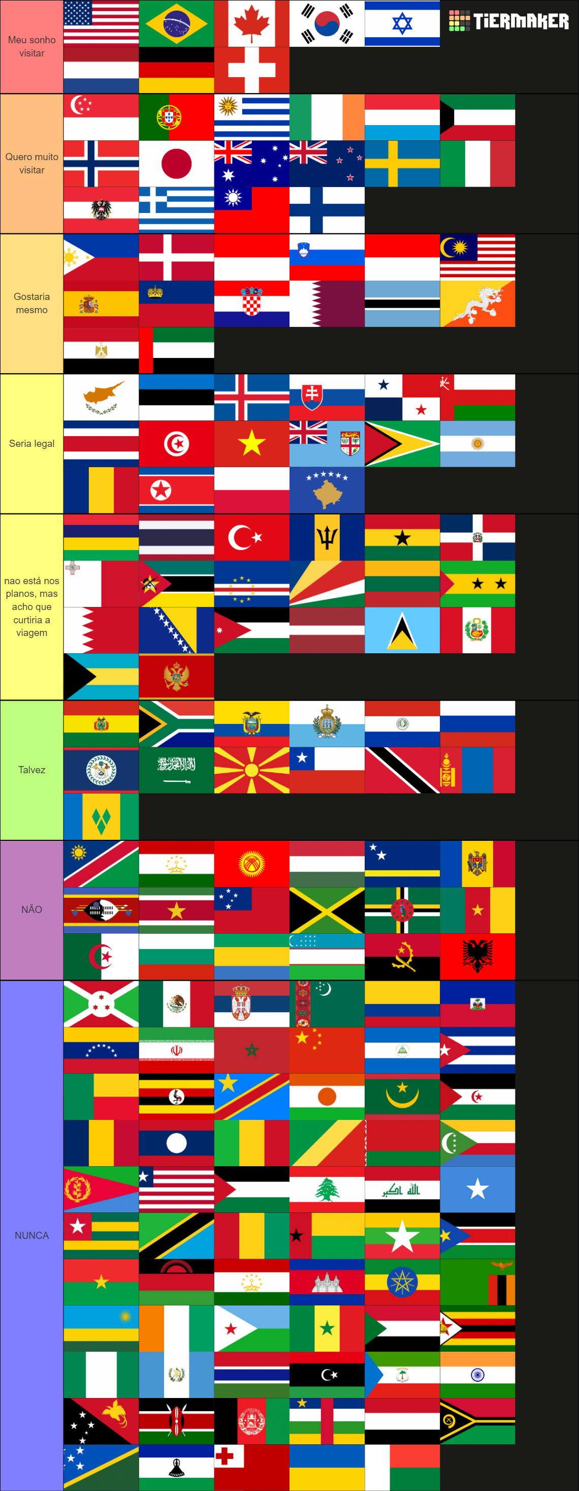 What Countries Do You Like to See as A Pokémon Region? Tier List ...