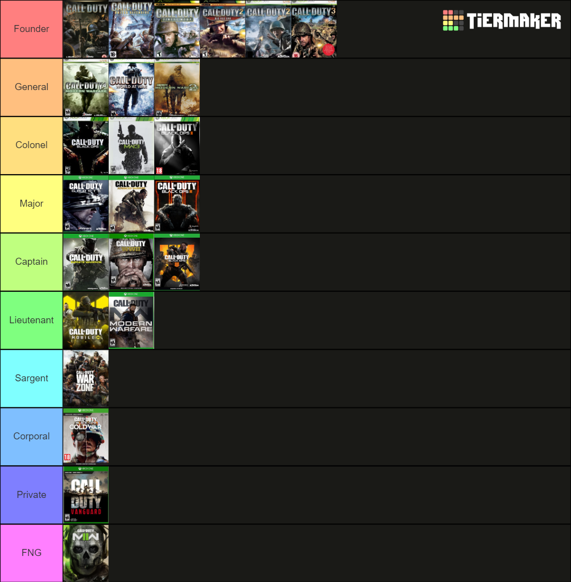 COD Enlisted Community Ranks Tier List (Community Rankings) - TierMaker