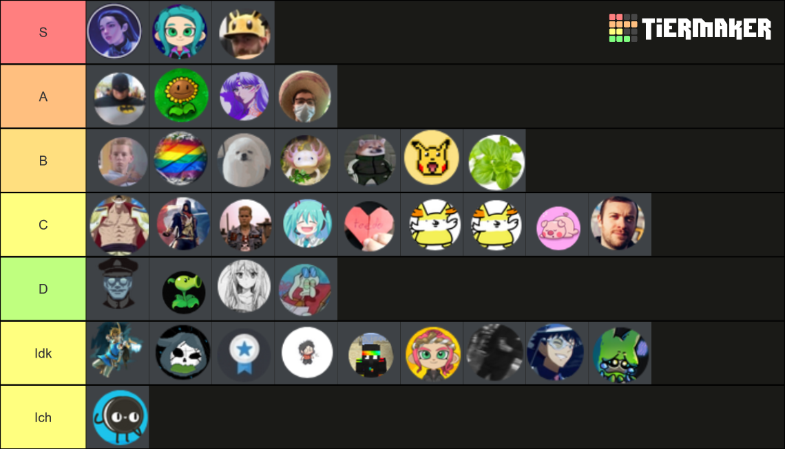 Blooper Lagune Tier List (Community Rankings) - TierMaker