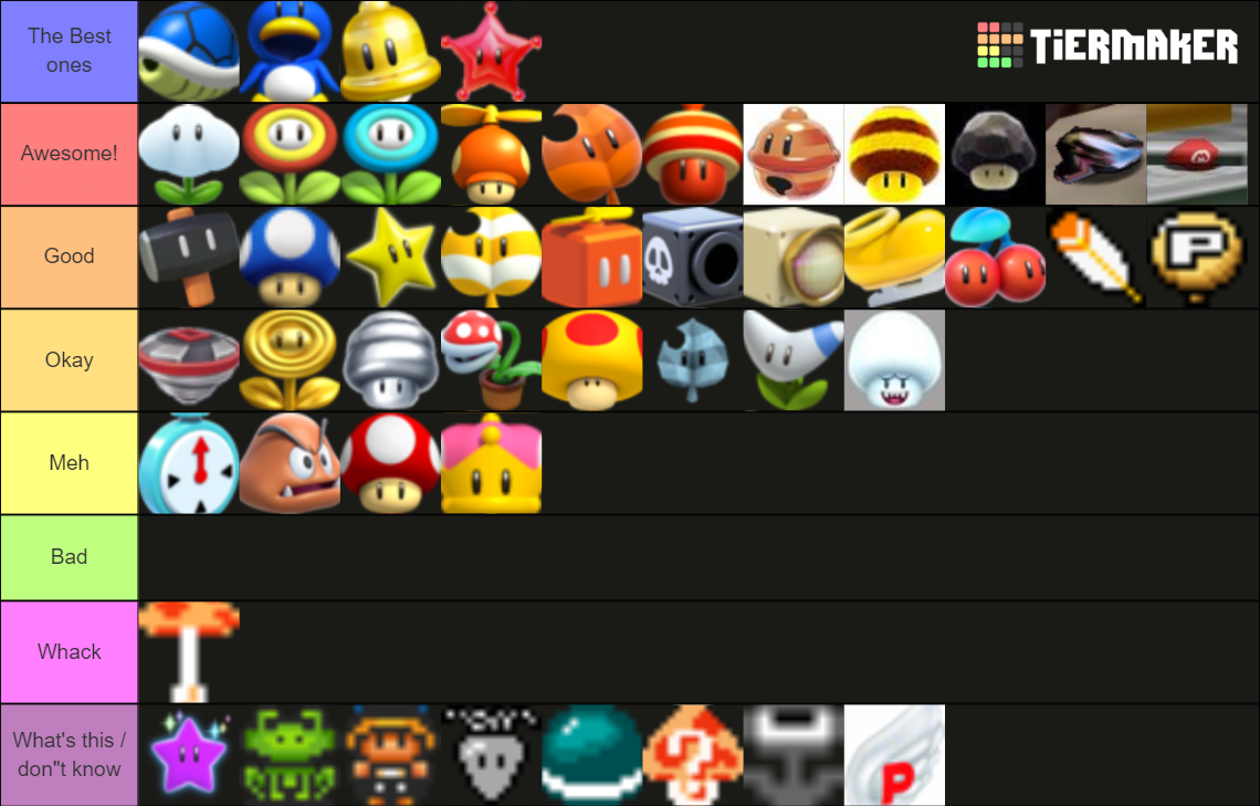 Mario Bros. Items Tier List (Community Rankings) - TierMaker
