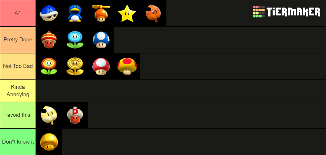 NEW SUPER MARIO BROS POWERUPS Tier List (Community Rankings) - TierMaker
