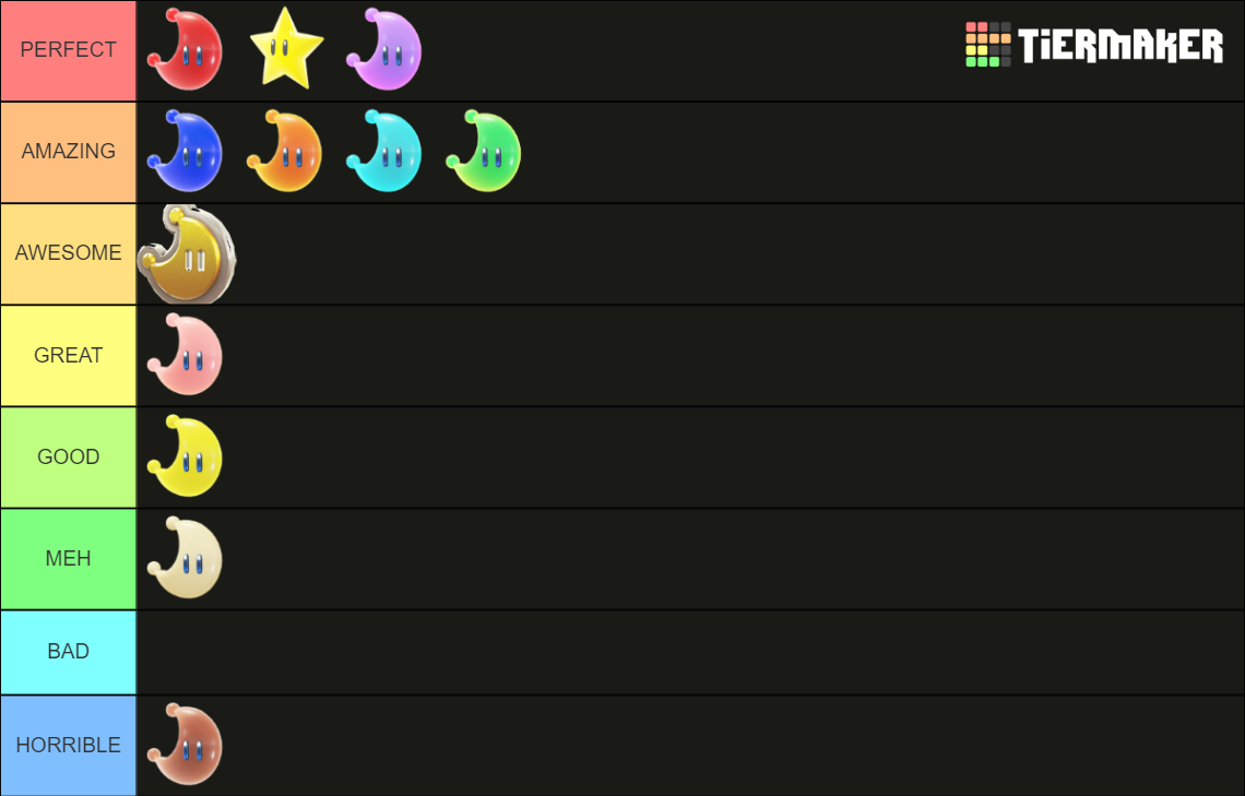 Super Mario Odyssey Moon Types Tier List (Community Rankings) - TierMaker