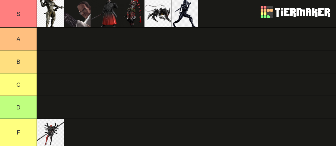 MGR:R Characters Tier List (Community Rankings) - TierMaker