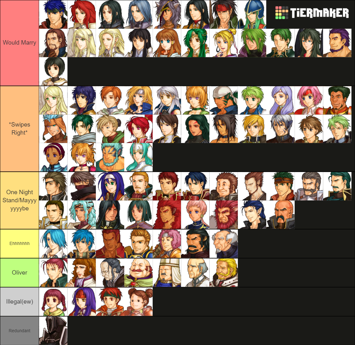 Fire Emblem: Radiant Dawn (FE10) Character Tier List (Community ...