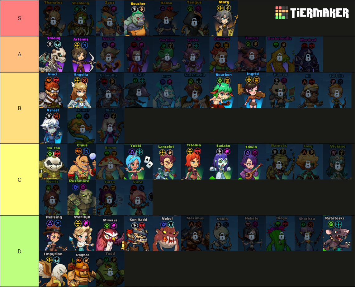 Auto Brawl Chess Tier List (Community Rankings) - TierMaker