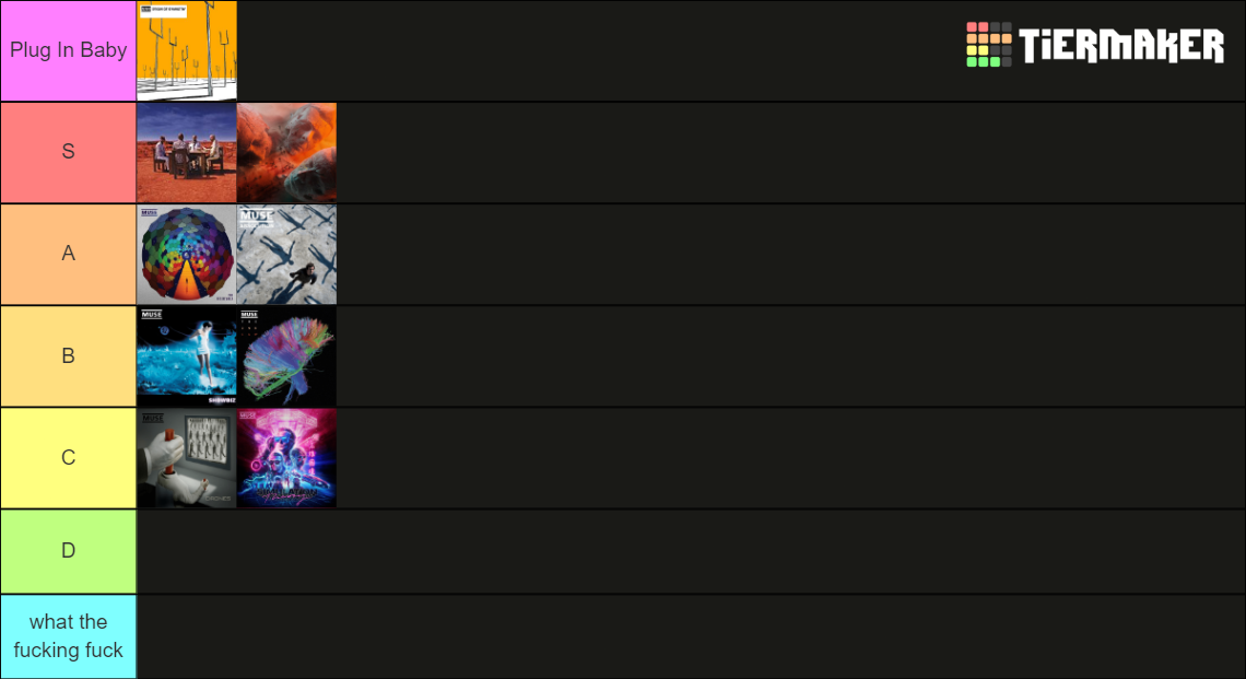 Every Single Muse Studio Album Tier List (Community Rankings) - TierMaker