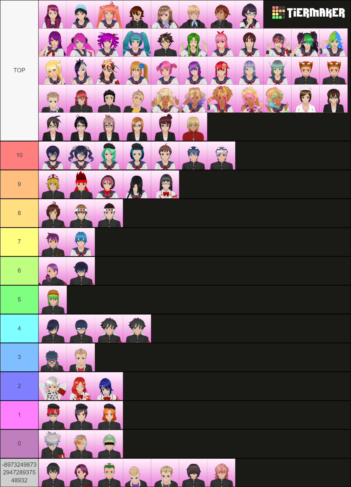 Yandere Simulator Characters Tier List (Community Rankings) - TierMaker
