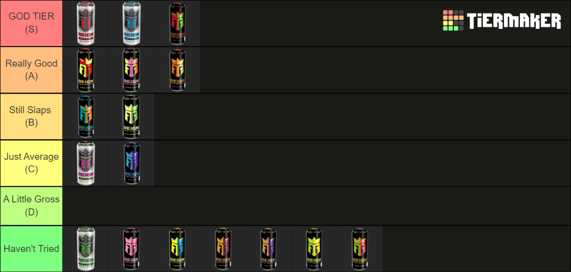 Ultimate Reign Energy Drink Tier List (Community Rankings) - TierMaker