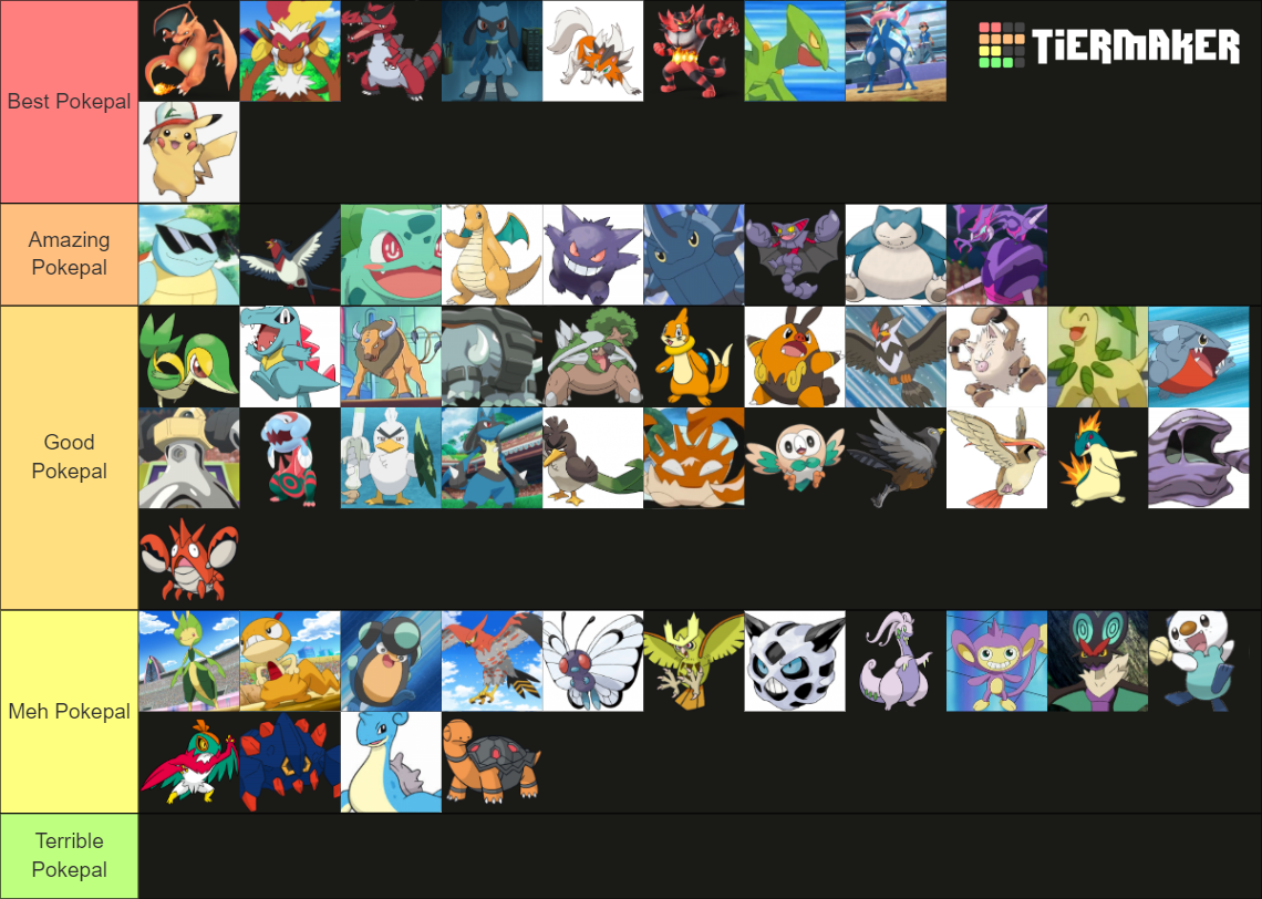 Ash Pokemon (Gen 1-8) Tier List (Community Rankings) - TierMaker