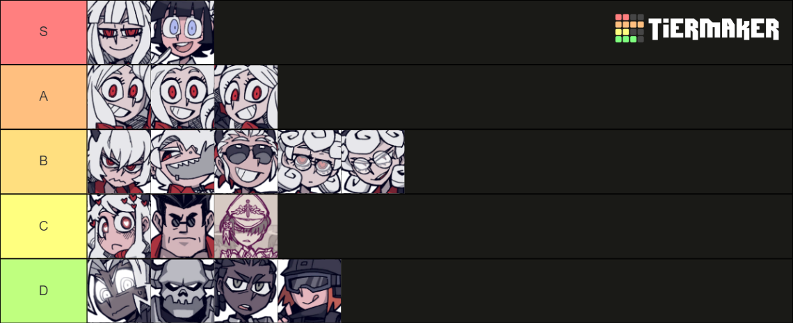 Helltaker Character Tier List (Community Rankings) - TierMaker