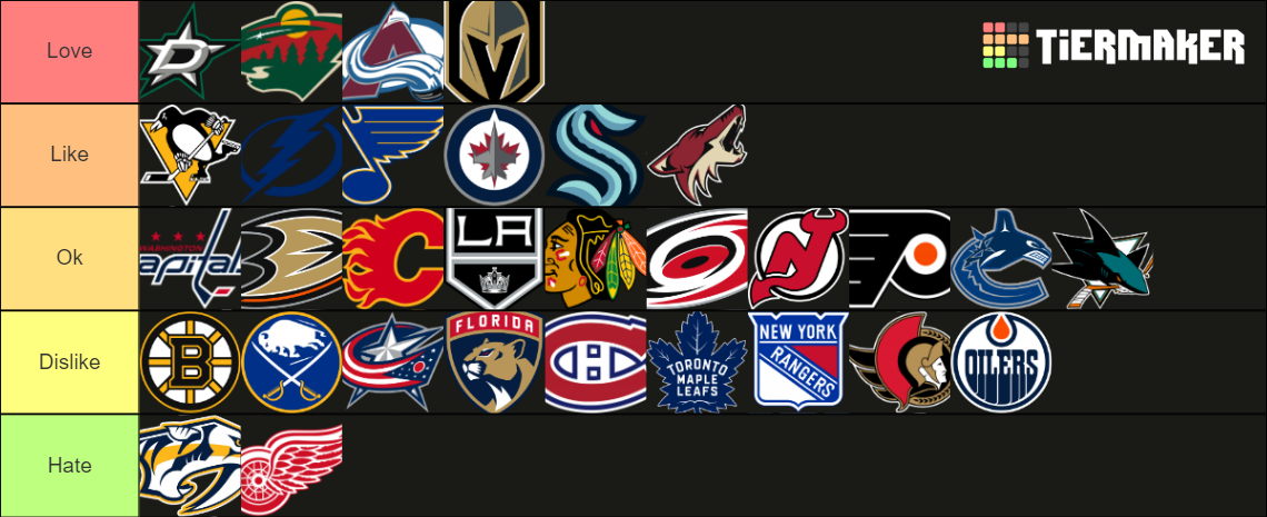 NHL Logos Tier List (Community Rankings) - TierMaker