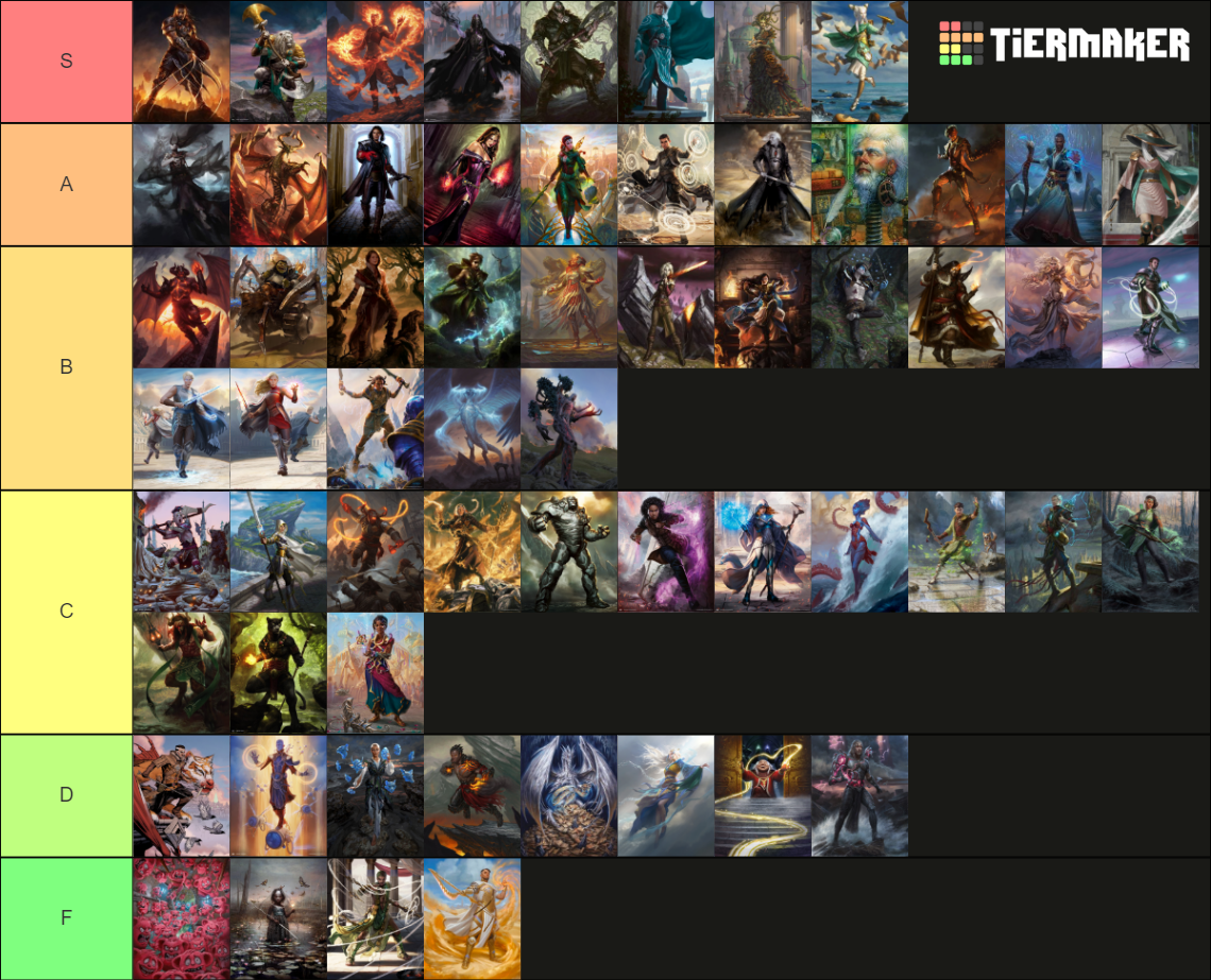 Recent Magic the Gathering (MTG) Tier Lists - TierMaker