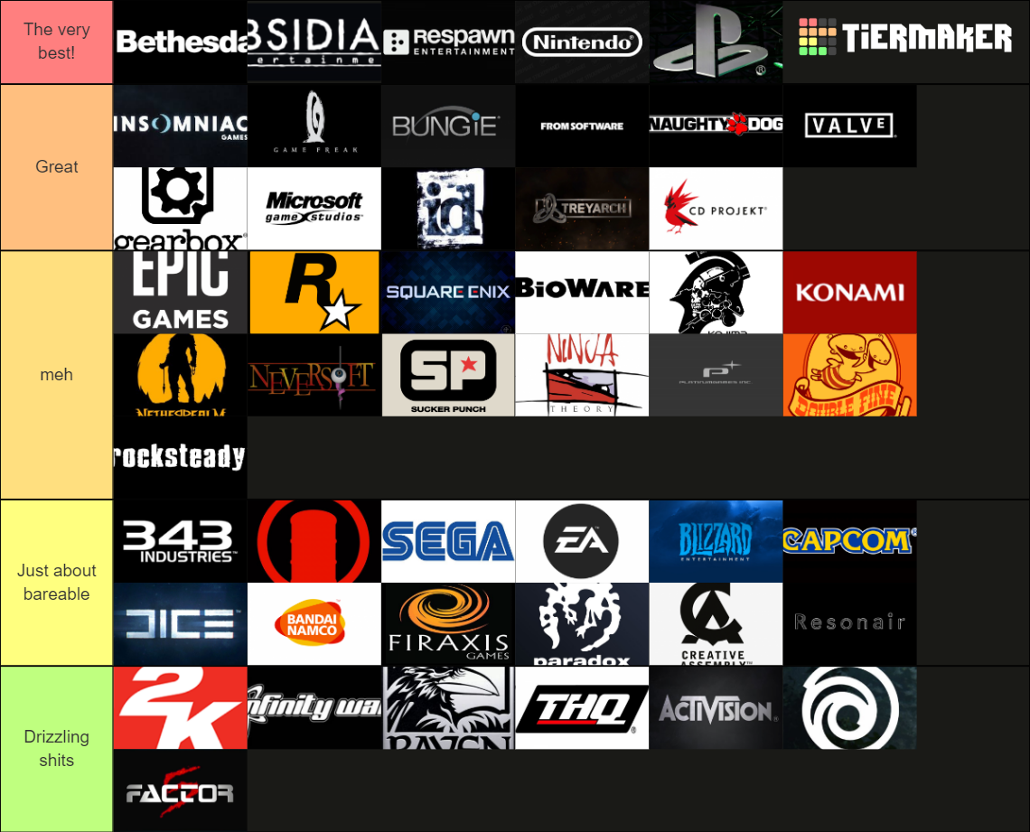 Top Video Game Developers/Publishers Tier List (Community Rankings ...