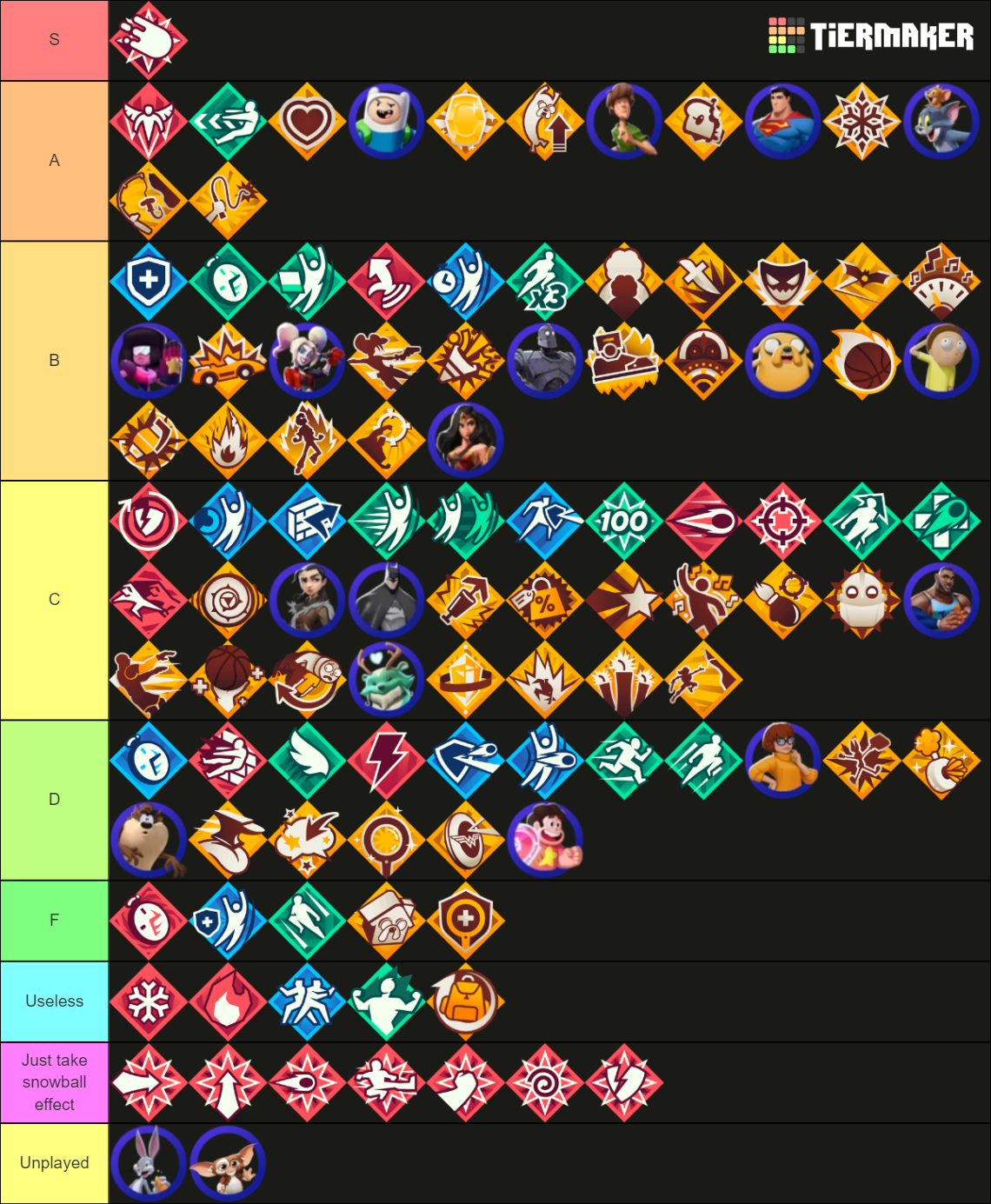 MultiVersus Perks & Characters (Open Beta Season 2.1) Tier List ...