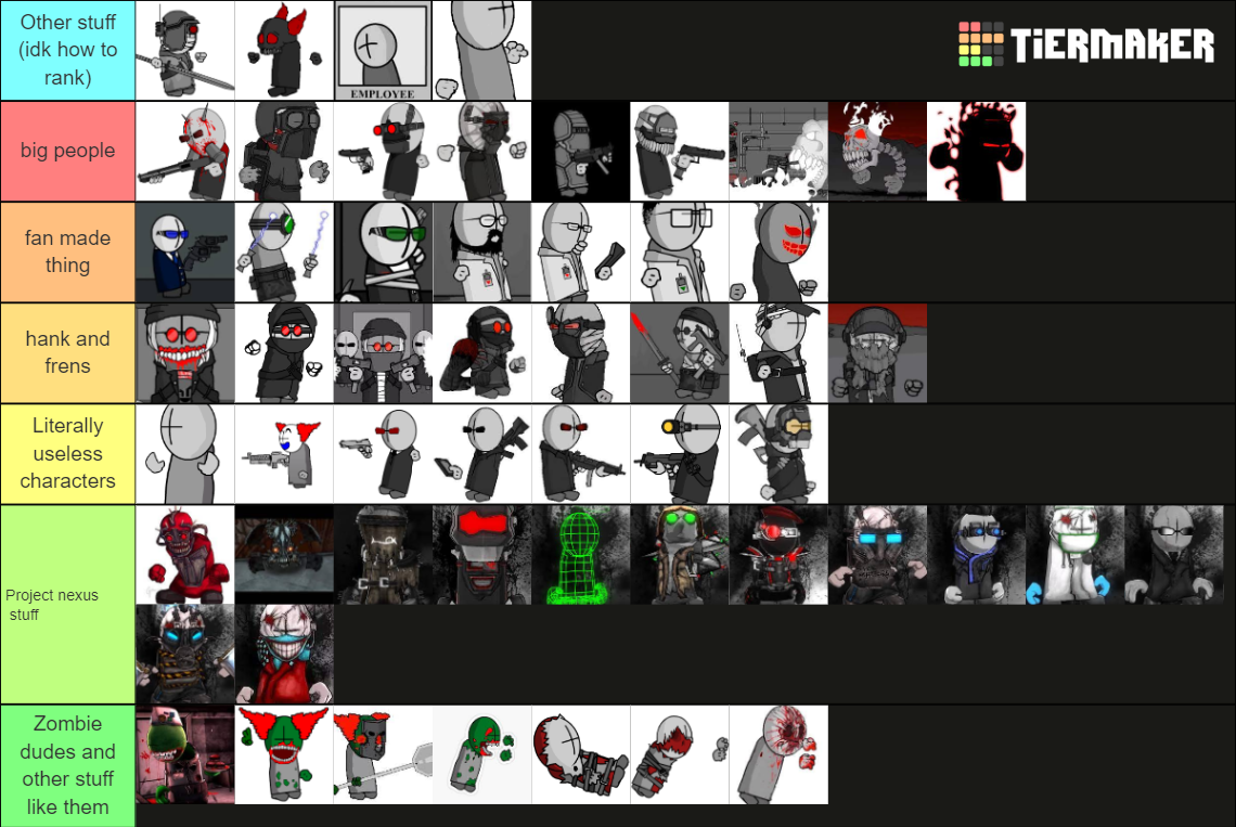 Madness Combat Characters (Use this for anything) Tier List (Community ...