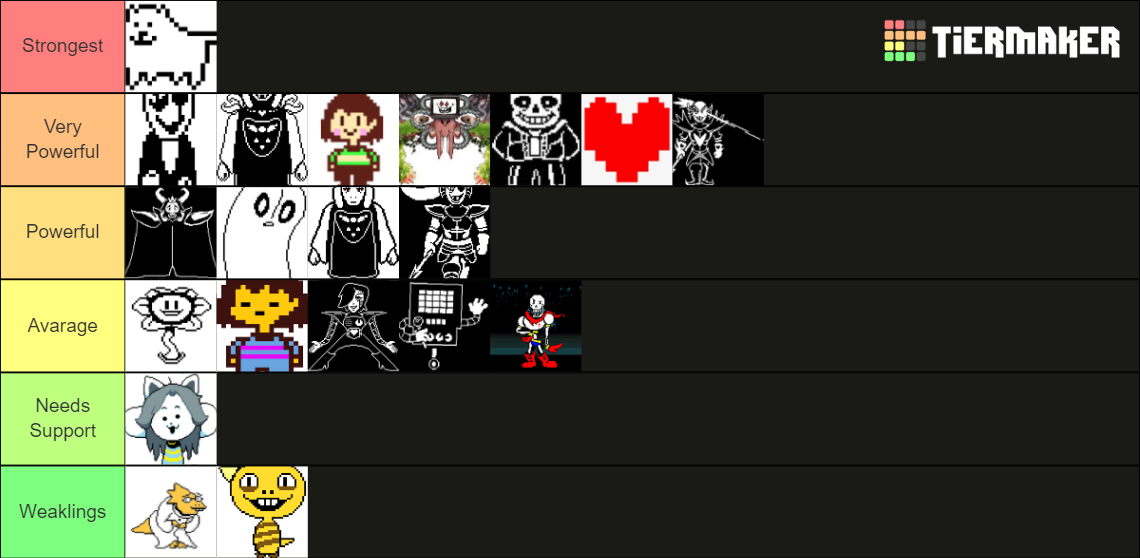 Undertale power Tier List (Community Rankings) - TierMaker