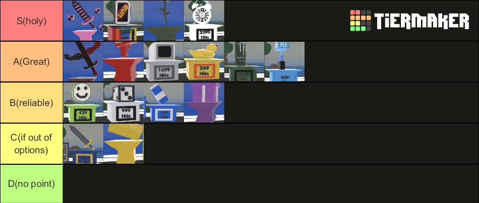 Ability Mayhem Tier List (Community Rankings) - TierMaker