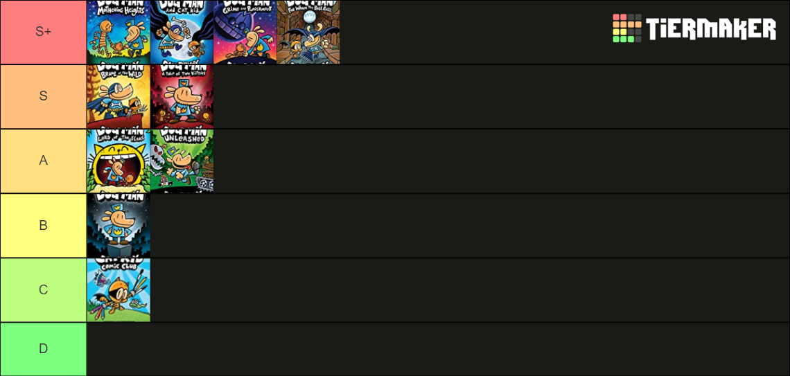 Dog Man (11 books) Tier List (Community Rankings) - TierMaker