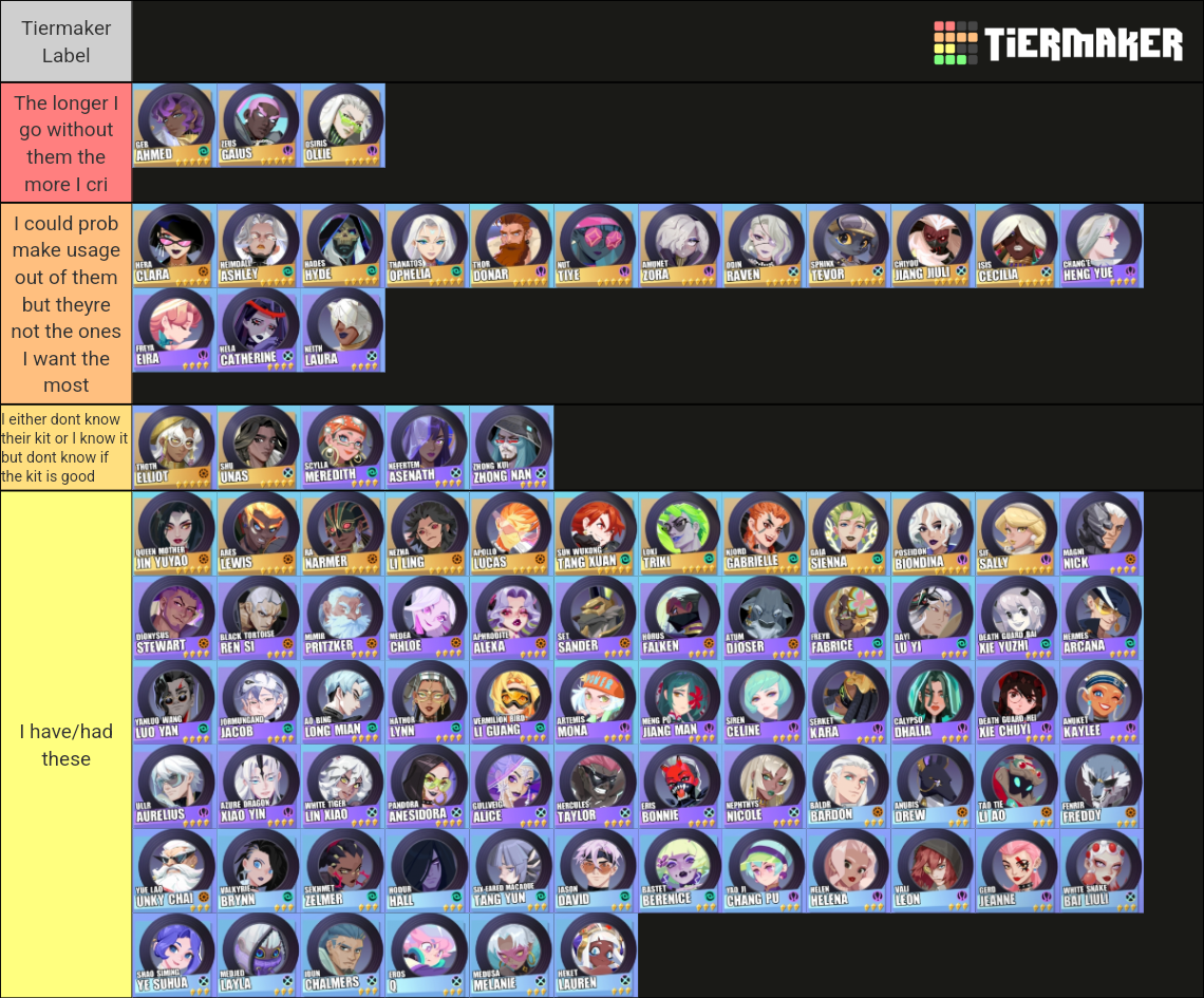 Dislyte tierlist (ashley update) adding some more bs so I ca Tier List ...