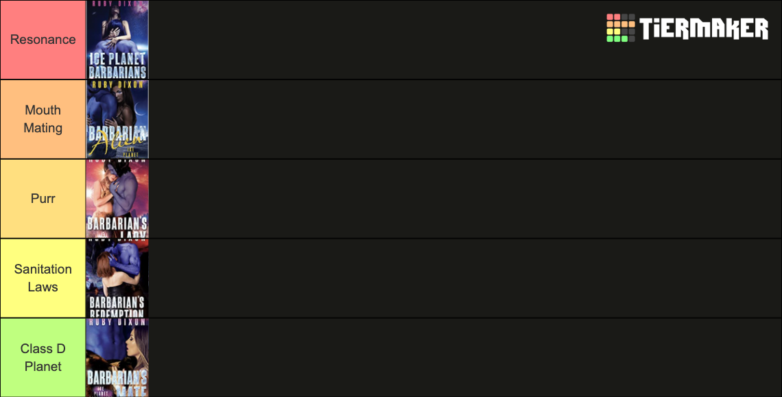 the official rubyverse ranking Tier List (Community Rankings) - TierMaker