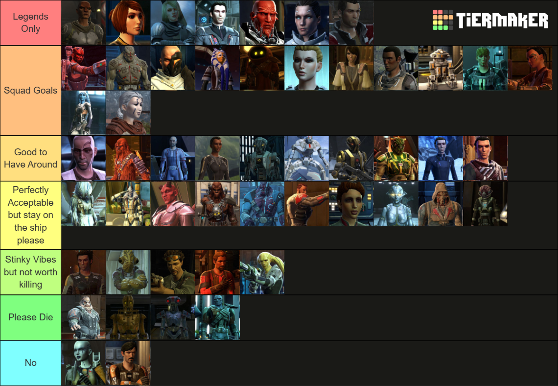 SWTOR Companions Tier List (Community Rankings) - TierMaker