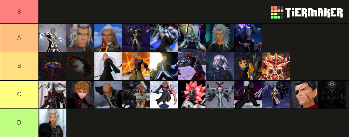 All Kingdom Hearts Final Bosses Tier List (Community Rankings) - TierMaker