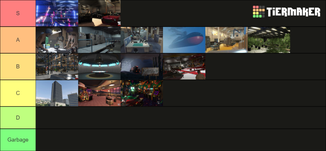 Gta 5 Bussiness's and Properties Tier List (Community Rankings) - TierMaker