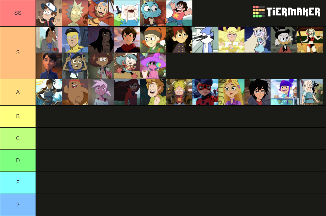 Modern Cartoons (2010-2021) Tier List (Community Rankings) - TierMaker