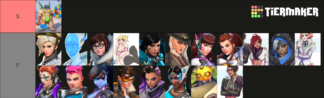 waifus de overwatch/overwatch waifus; feat nekitoron Tier List ...