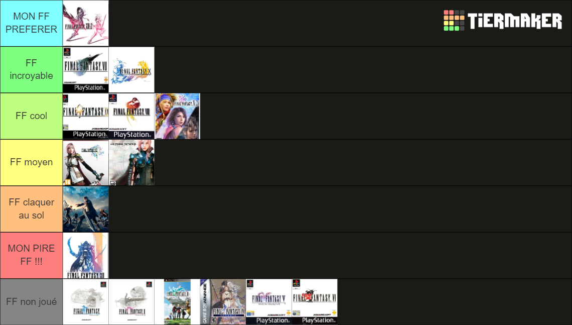 Final fantasy Games Tier List (Community Rankings) - TierMaker