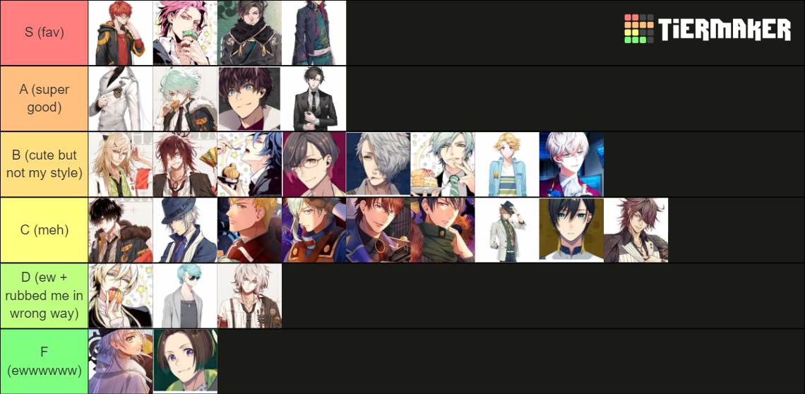 Otome Lis Tier List Community Rankings Tiermaker 0633