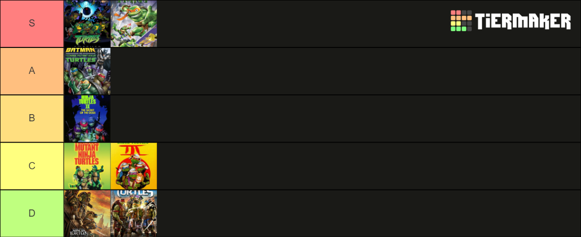 Tmnt Movie Tier List Community Rankings TierMaker