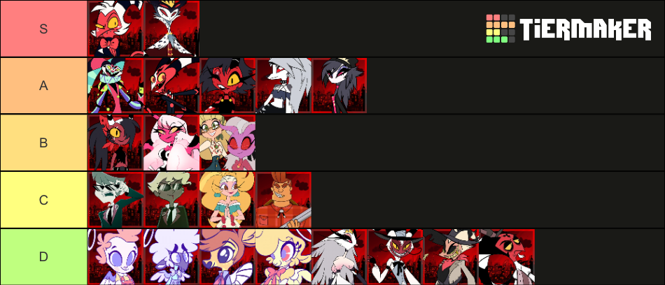 Helluva Boss Characters [Updated S2E1] Tier List (Community Rankings ...