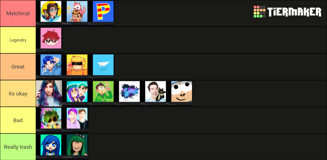 Youtuber tierlist Tier List (Community Rankings) - TierMaker