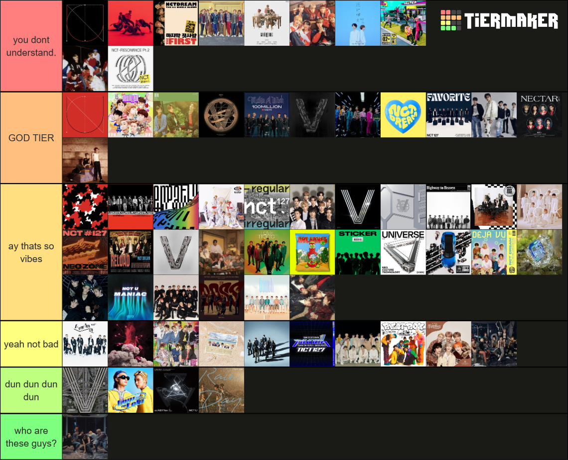 NCT TITLE TRACKS Tier List (Community Rankings) - TierMaker