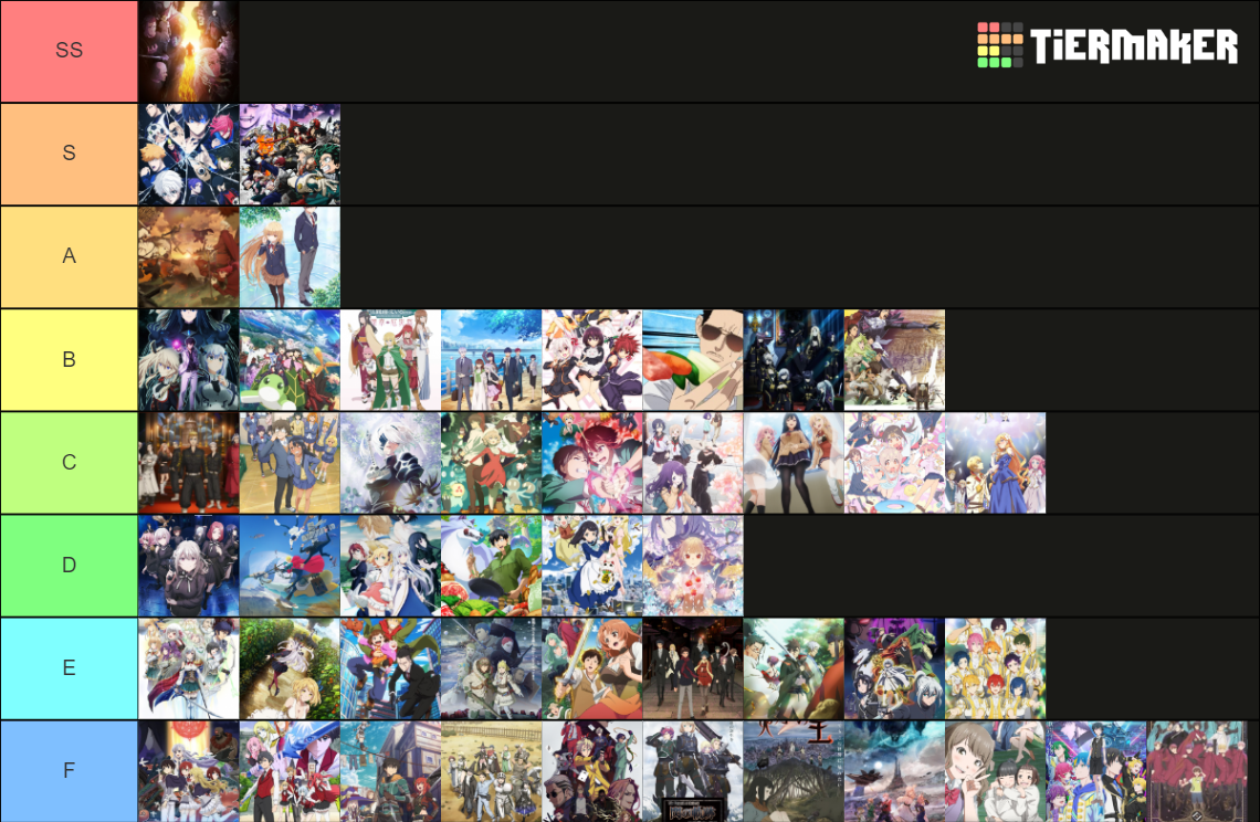 Prediction Anime Invernali 2023 Tier List (Community Rankings) - TierMaker