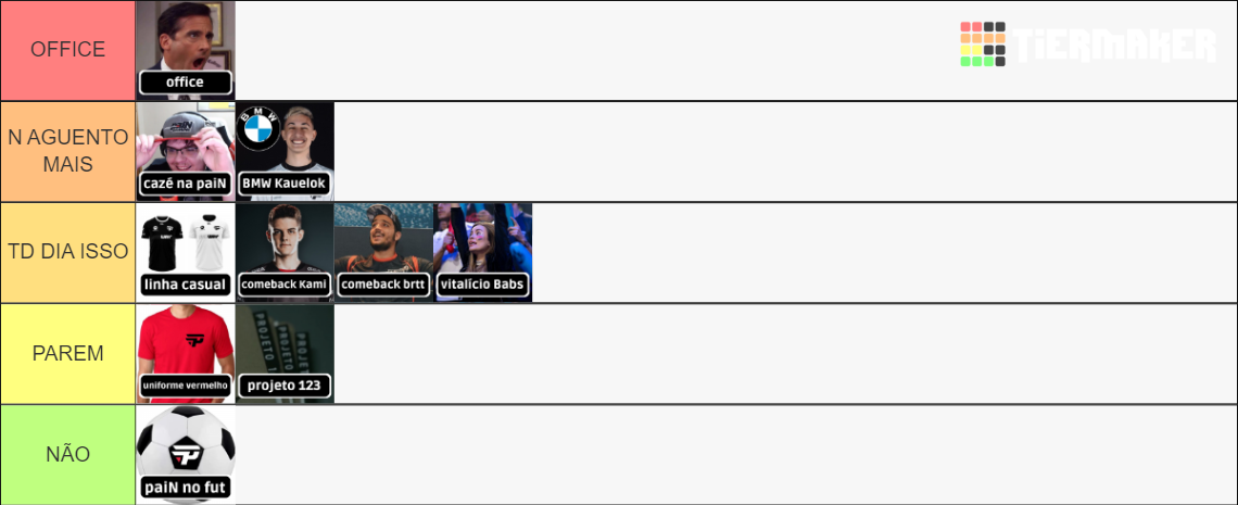 paiN Gaming Tier List (Community Rankings) - TierMaker